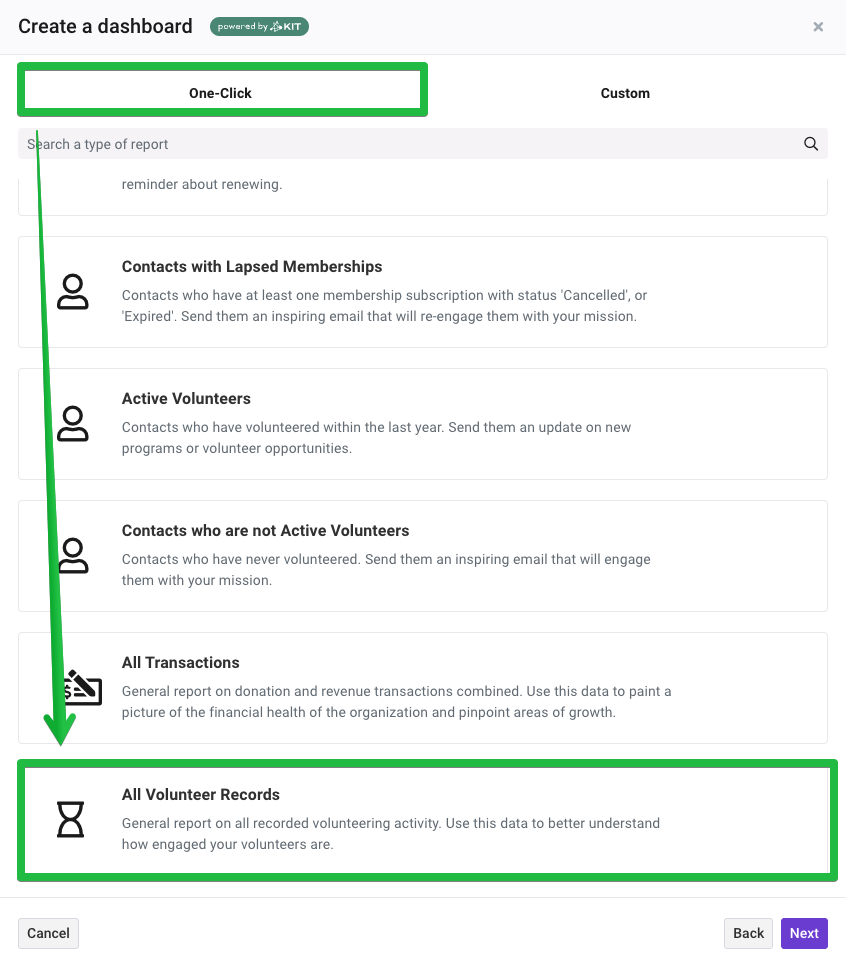 Popular Volunteer Reports – Keela